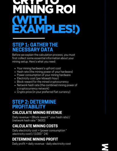 How To Calculate Crypto Mining ROI (With Examples!)